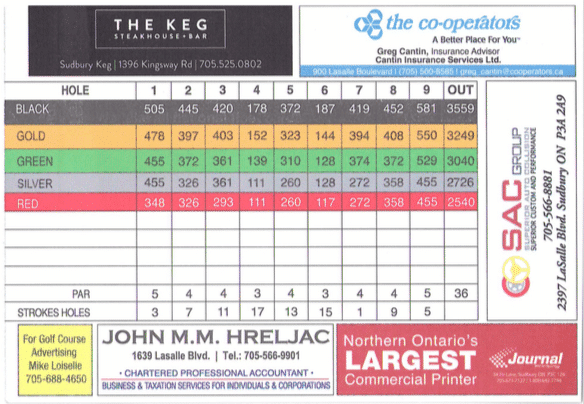 Timberwolf Scorecard – The GolfSudbury Family of Courses